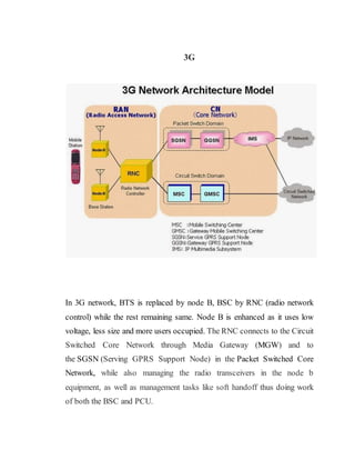 Long Term Evolution | PDF