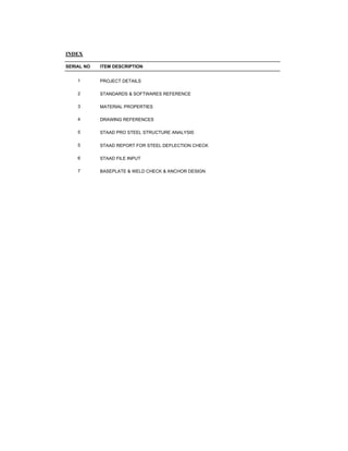 MAIN CANOPY BAJAJ HR(22.09.2016) | PDF