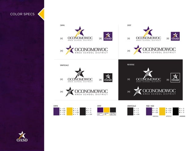 OASD BRAND GUIDE_final | PPT