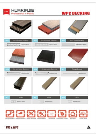 PVC and WPC foam products catalog | PDF | Household Supplies | Shopping