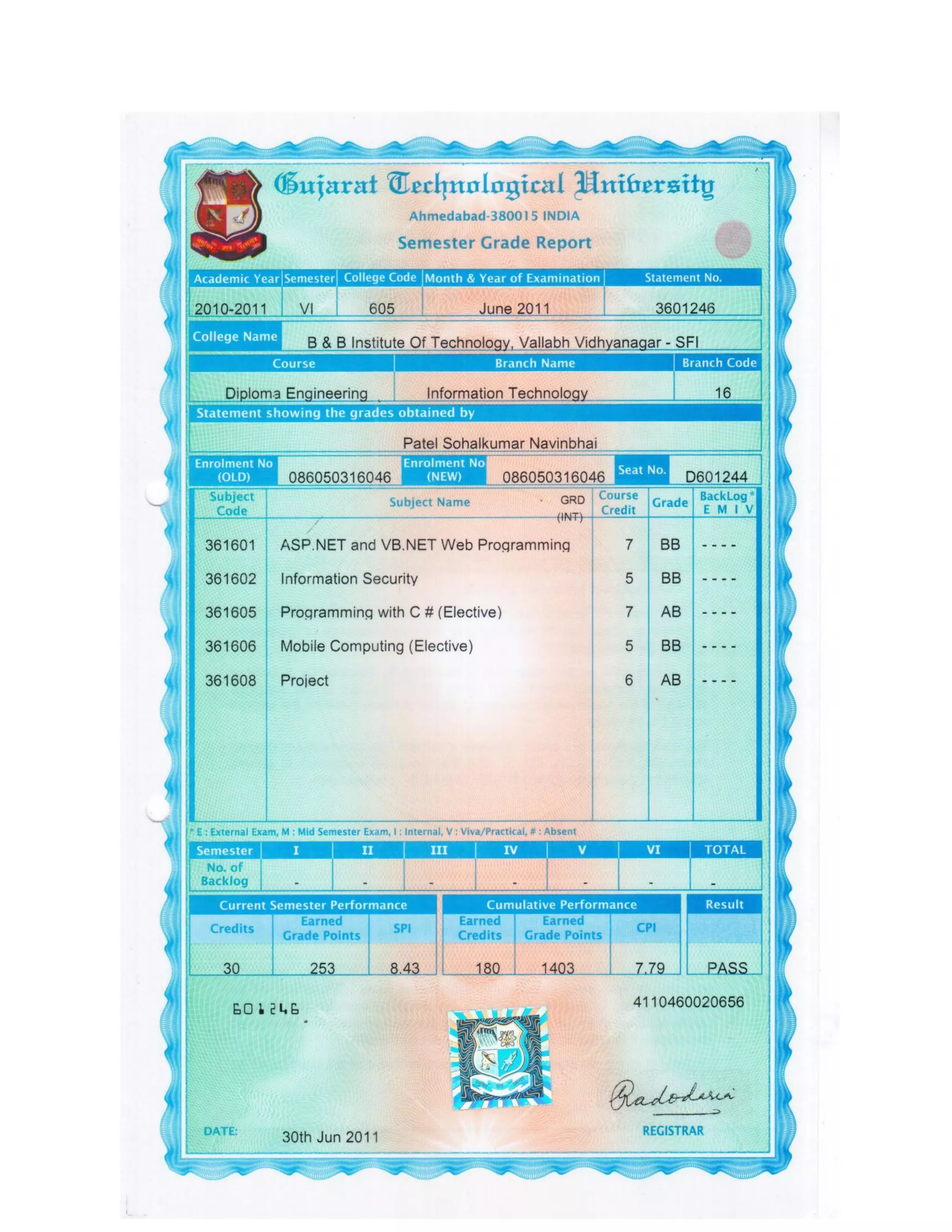 Diploma Documents | PDF