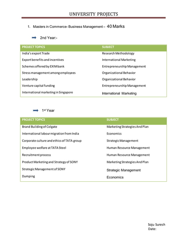 Projects Undertaken during Masters | PDF