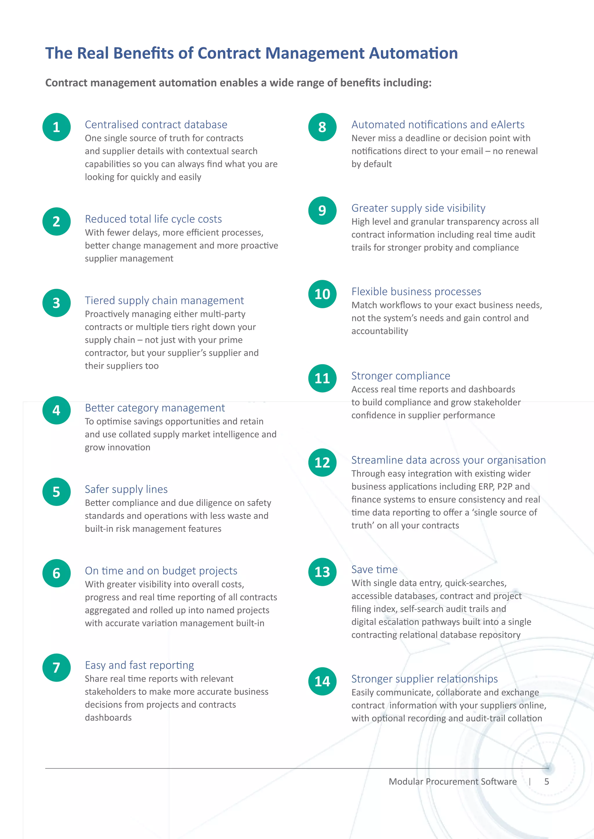 Open-Windows-Contract-Management-Solution-Brochure | PDF