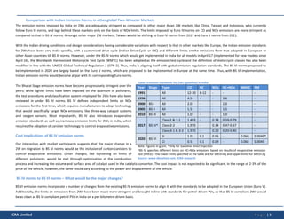 SH-2016-Q3-1-ICRA-Two wheelers | PDF | Automotive Industry | Industries