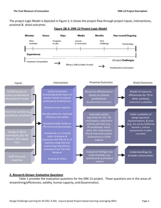 DRK-12-DCL_4_ALL-Proposal | PDF