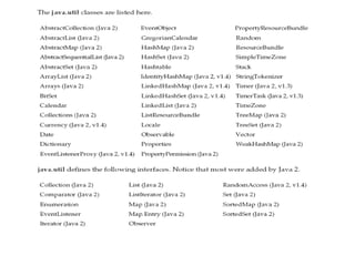 12_-_Collections_Framework | PPT