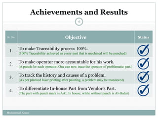Kaizen - Case Bottom Machining | PPT