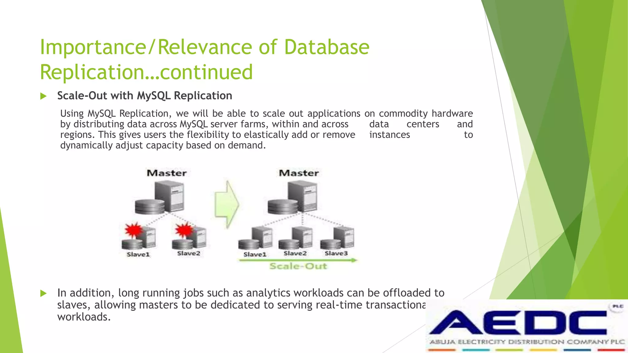 Mysql Real Time Replication Configuration Ppt