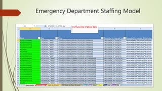Excel Projects-Cascade | PPT
