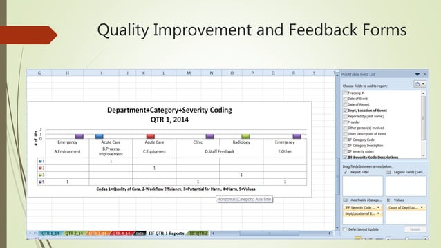 Excel Projects-Cascade | PPT