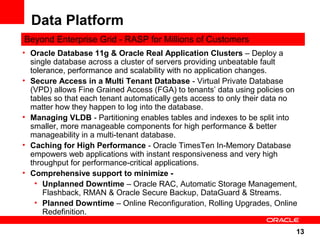 SaaS External Presentation | PPT