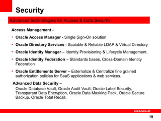 SaaS External Presentation | PPT