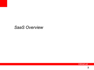 SaaS External Presentation | PPT