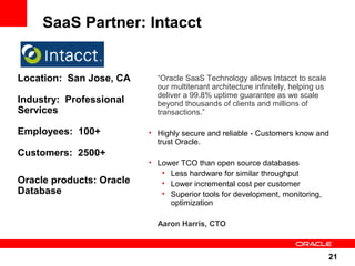 SaaS External Presentation | PPT