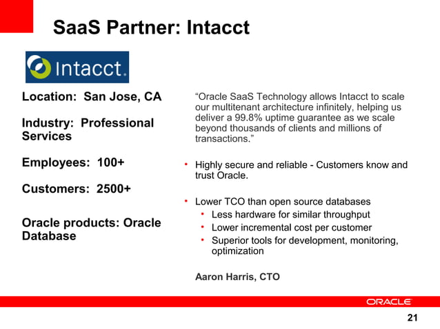 SaaS External Presentation | PPT