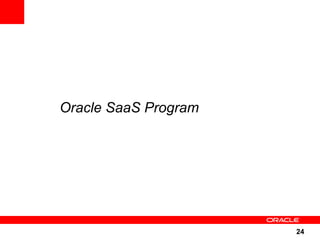 SaaS External Presentation | PPT