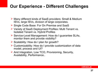 SaaS External Presentation | PPT