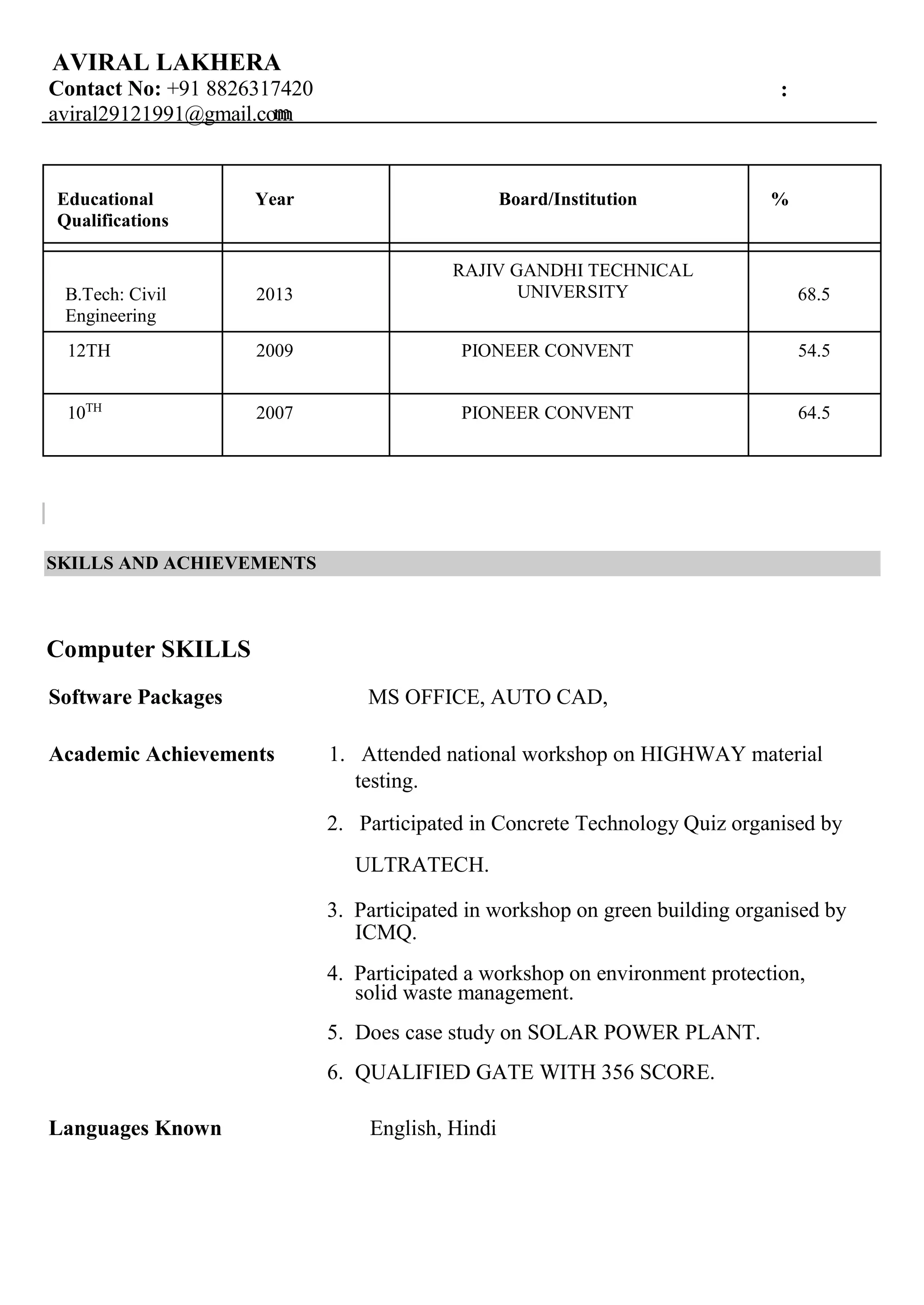 aviral (1) (1) | PDF