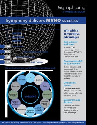 mvno-brochure | PDF