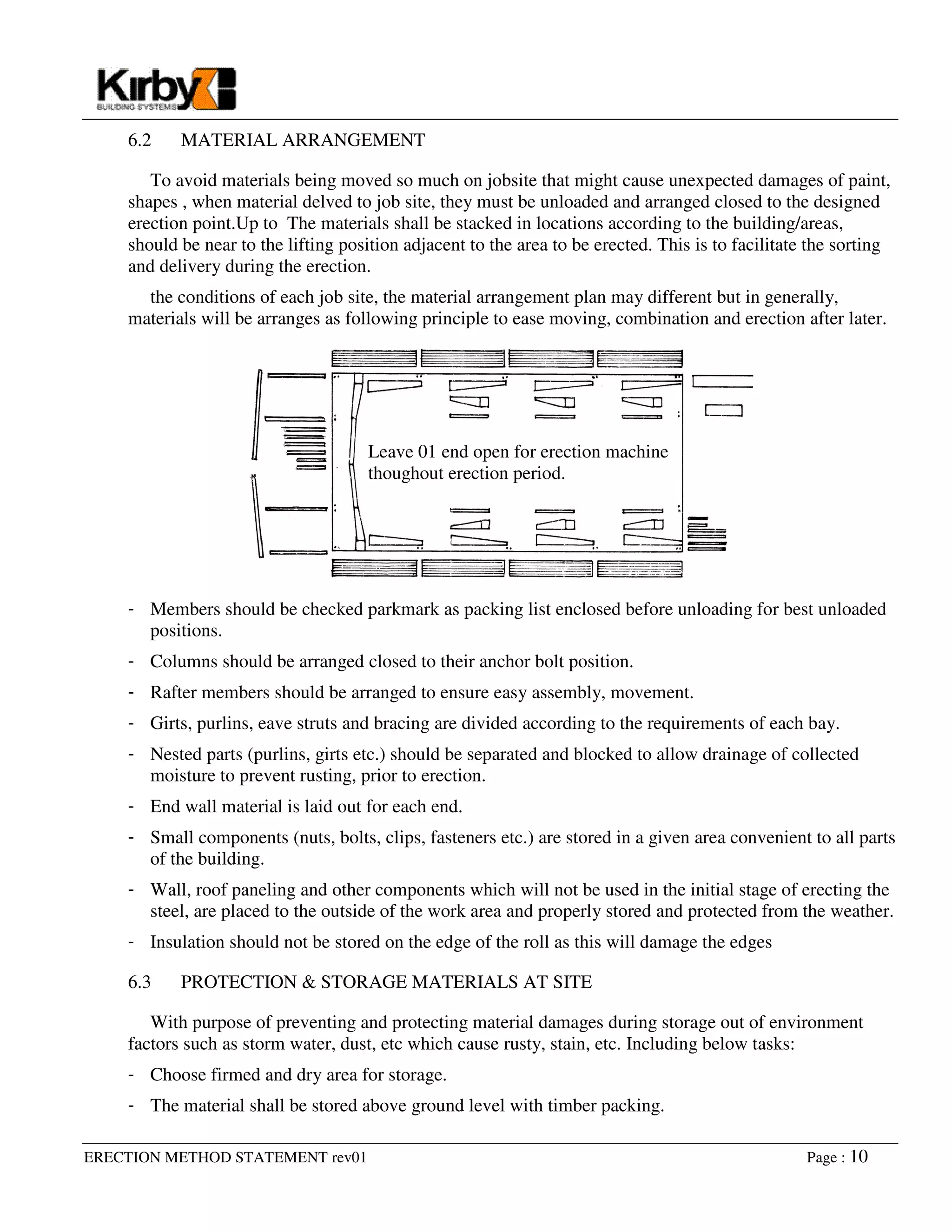 ERECTION METHOD STATEMENT | PDF