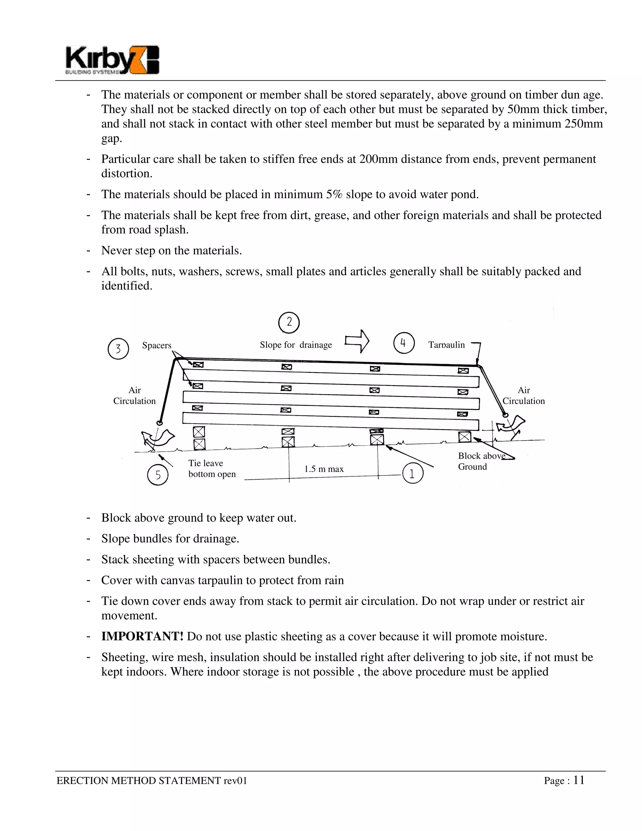 ERECTION METHOD STATEMENT | PDF