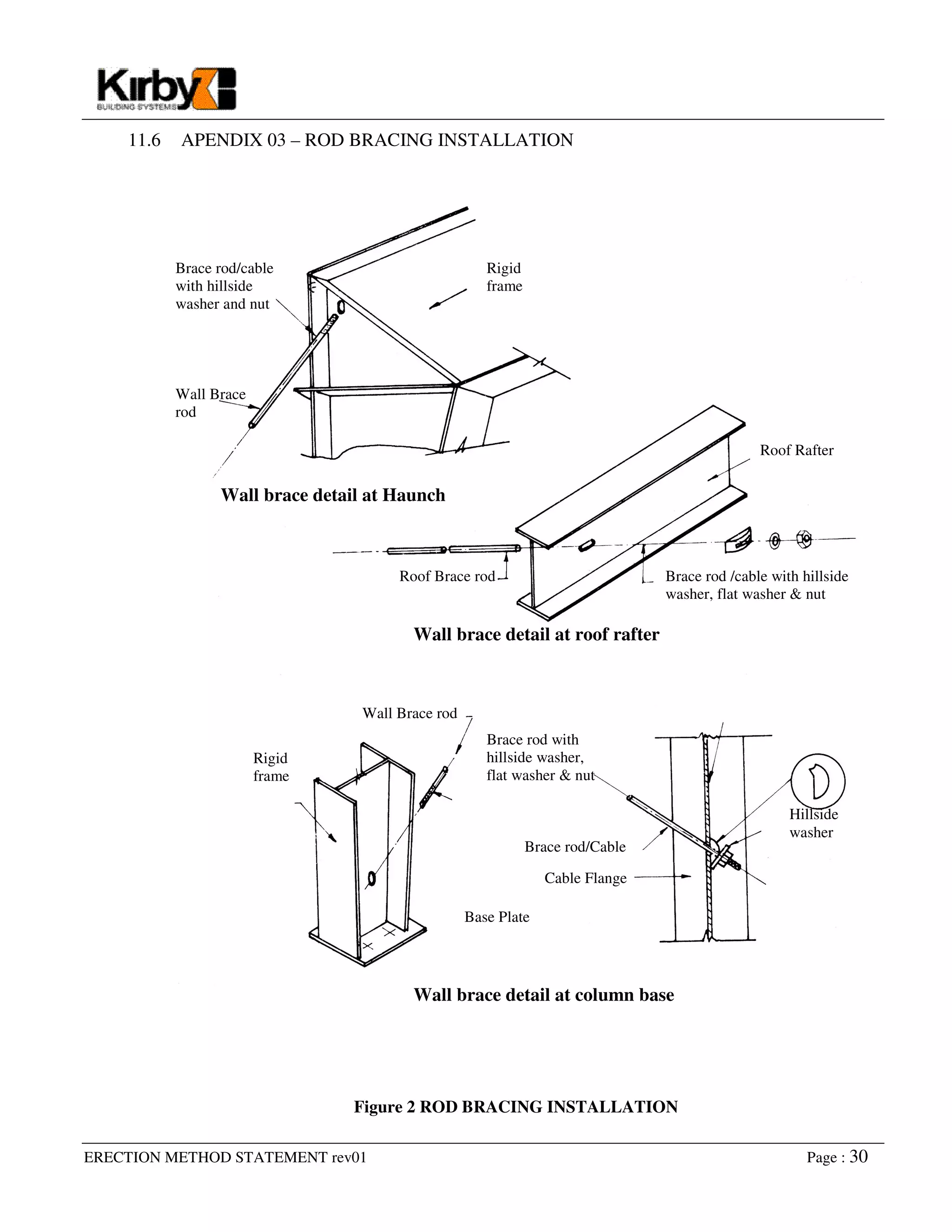 ERECTION METHOD STATEMENT | PDF