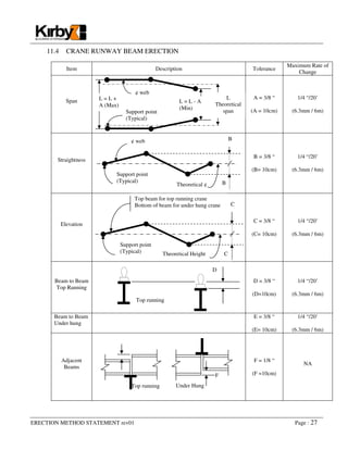 ERECTION METHOD STATEMENT | PDF
