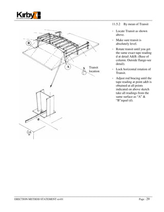 ERECTION METHOD STATEMENT | PDF