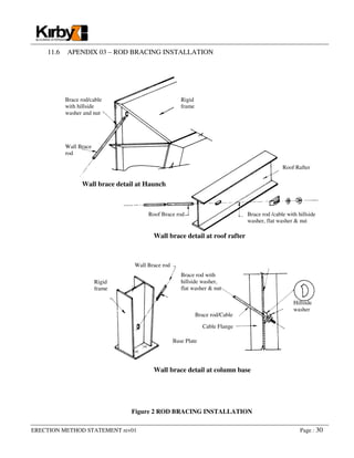 ERECTION METHOD STATEMENT | PDF