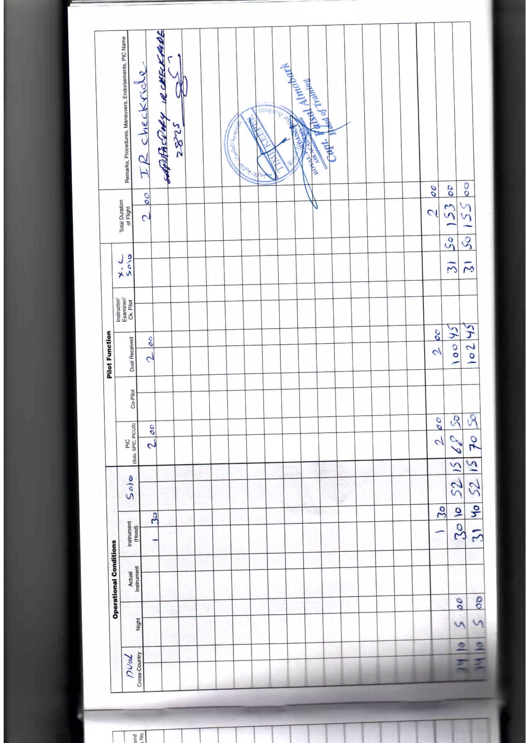 Pilot master log -02 | PDF