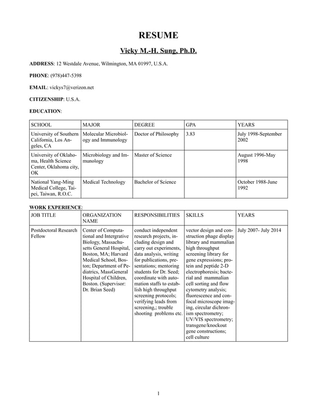 VickySung_RESUME | PDF | Blood Disorders | Diseases and Conditions