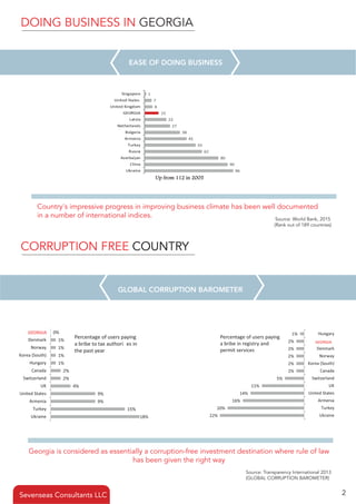 Invest in Georgia | PDF