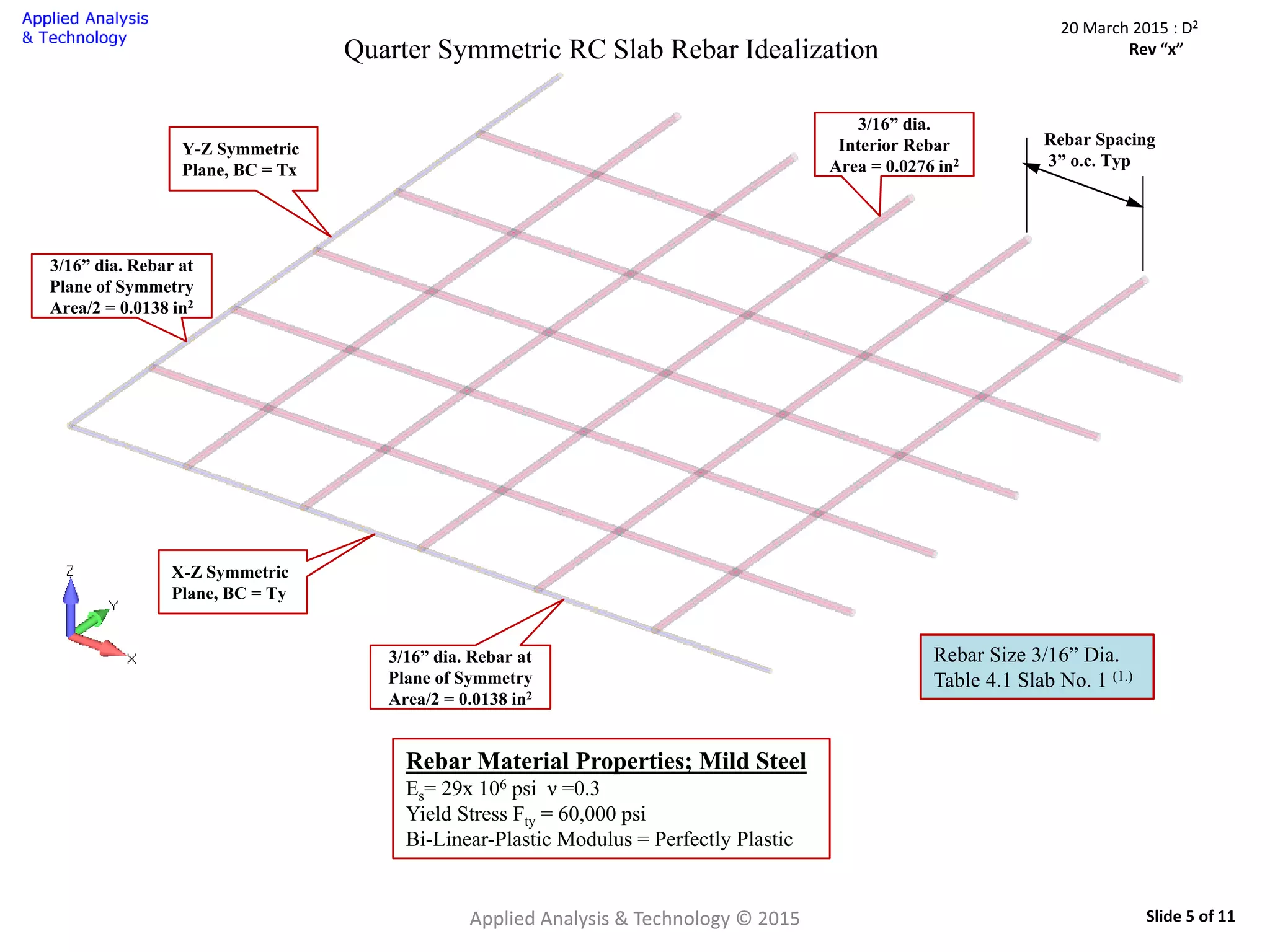 Analysis McNeice Slab MSC-Marc | PDF | Civil Engineering Industry ...