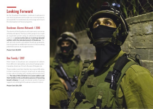 Duvdevan Association 2015