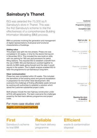 The Perfect Fit | PDF