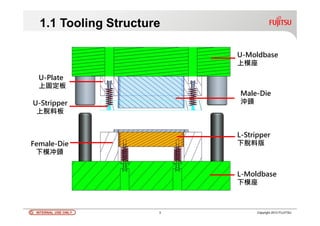 Estimation Metal part and Tooling | PDF | Business | Business and Finance