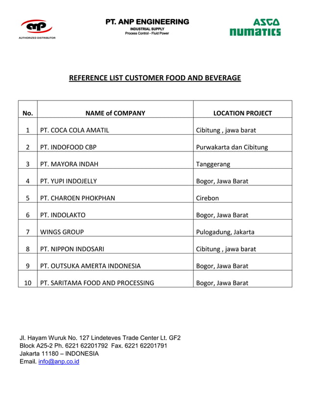 Company Profile ANP 2016 | PDF