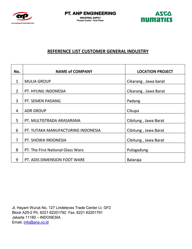 Company Profile ANP 2016 | PDF
