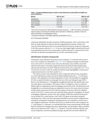 NPC-PD2 PPP collab-PLoS 2015 | PDF