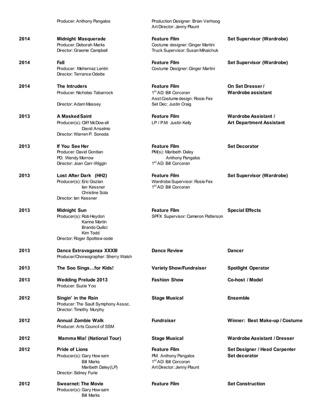 KEITH BOWSER Professional CV | DOCX