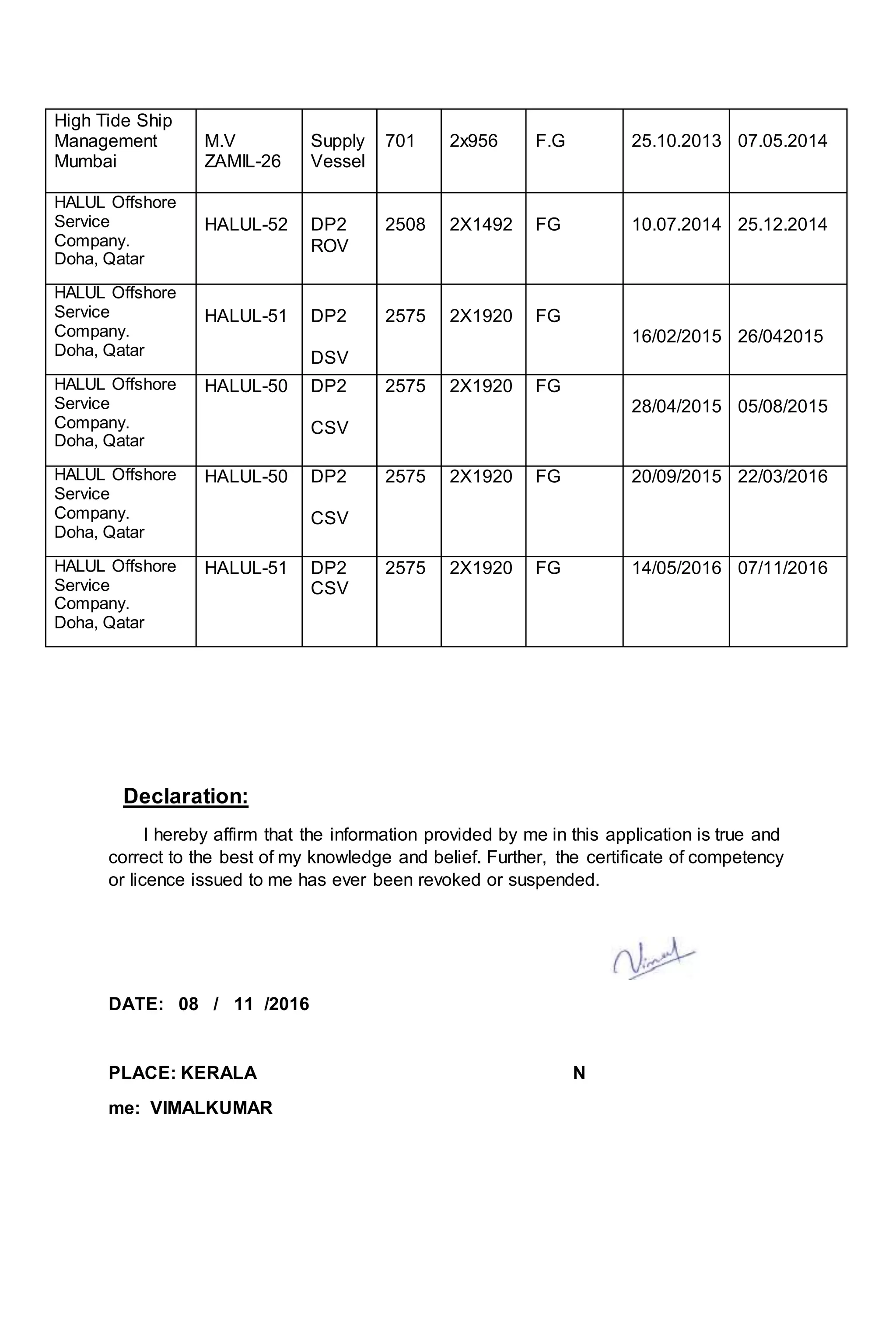 NEW RESUME VIMAL(Motorman) new stcw2016 | DOCX