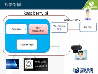 人臉辨識考勤系統Face Recognition Based Attendance System | PPTX