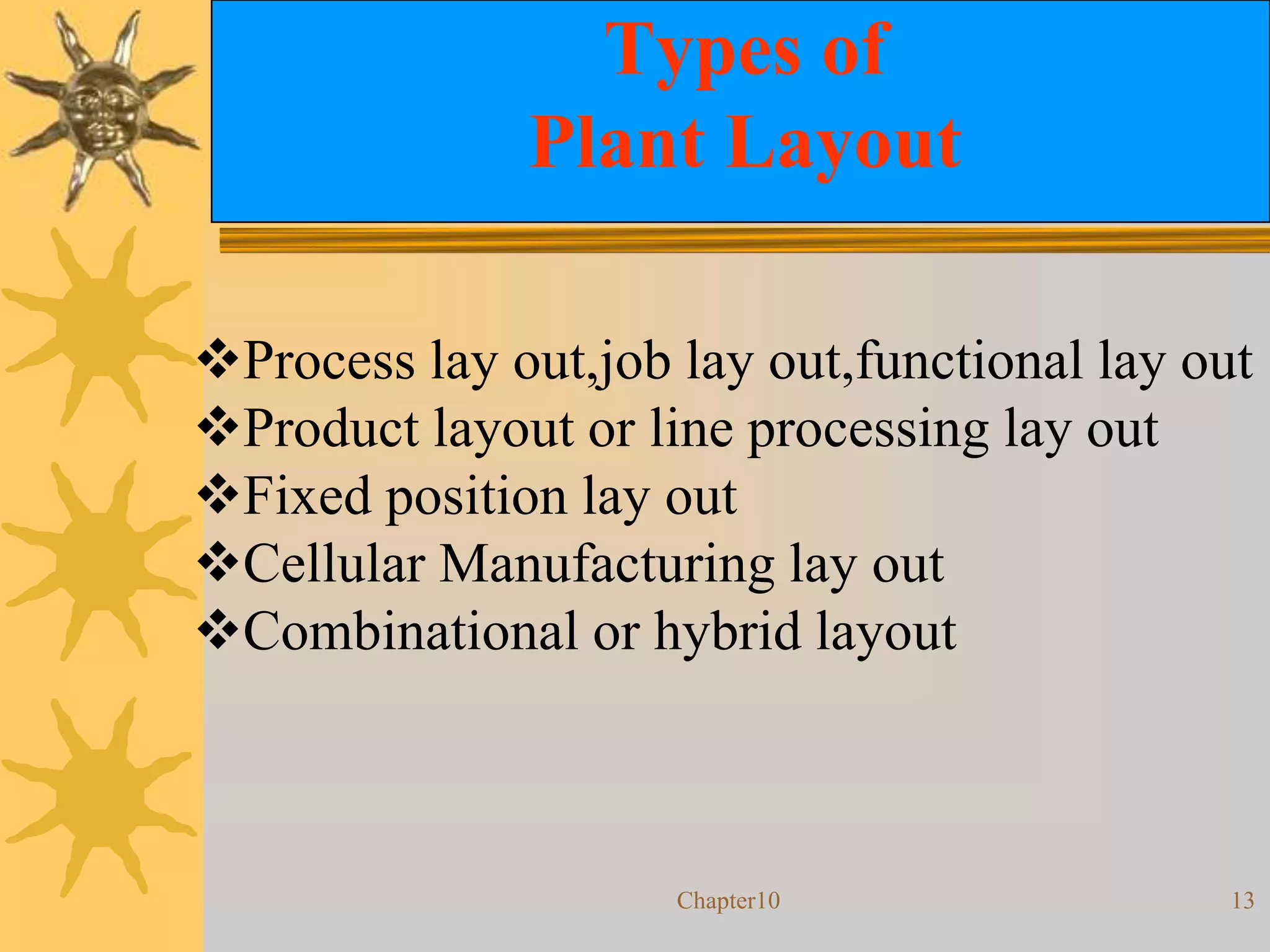 4 FACILITY LAYOUT.ppt
