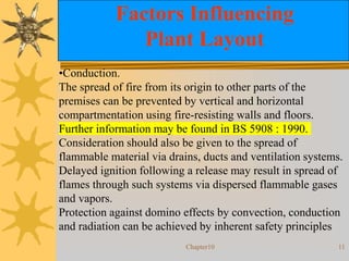 4 FACILITY LAYOUT.ppt