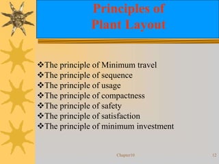 4 FACILITY LAYOUT.ppt