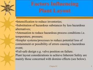 4 FACILITY LAYOUT.ppt