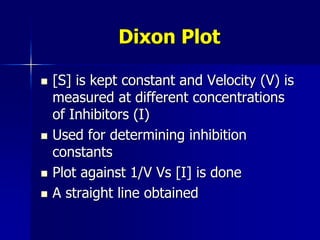 4 factors affecting enzyme action | PPTX