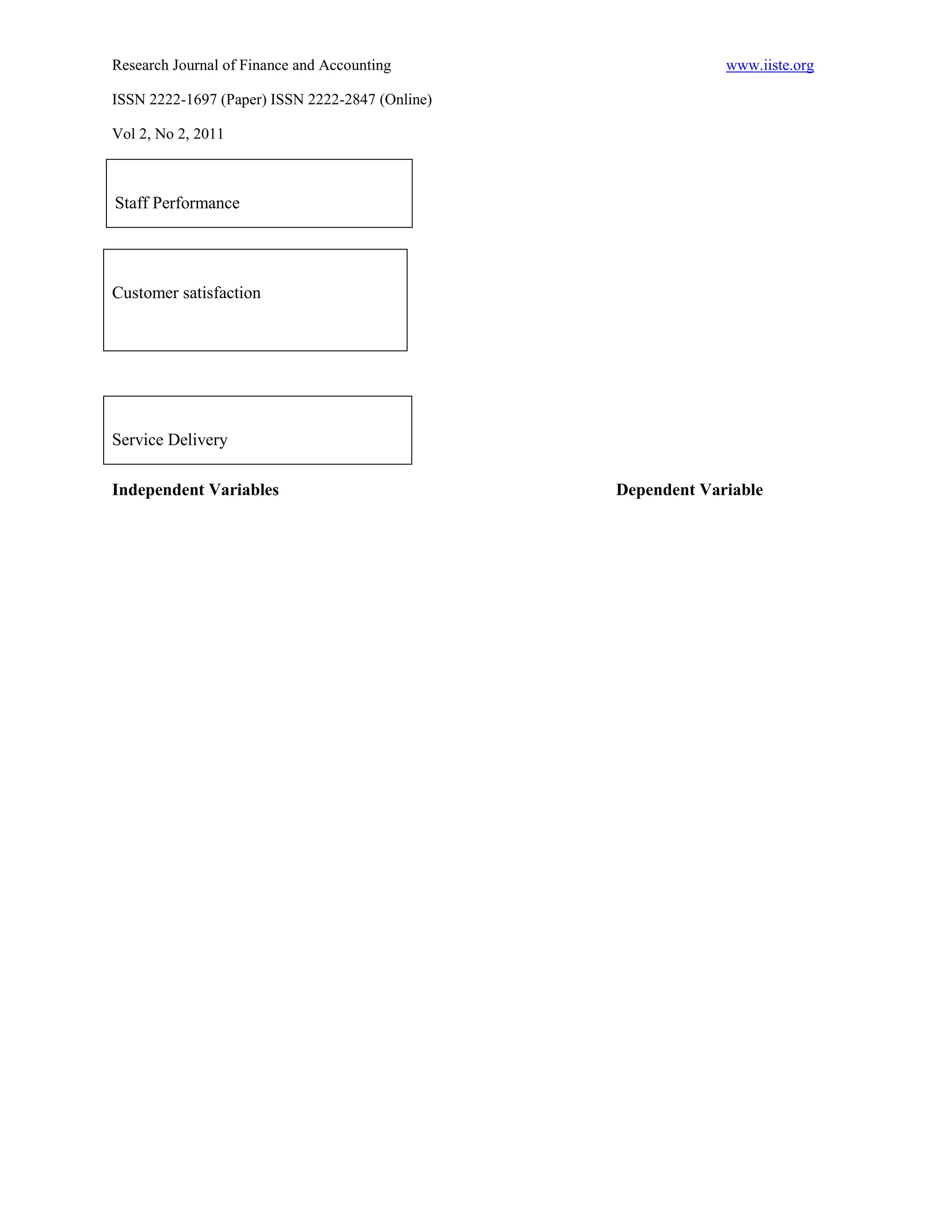 4 Factors Affecting Implementation Of Performance Contract Pdf