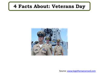 4 Facts About: Veterans Day | PPTX