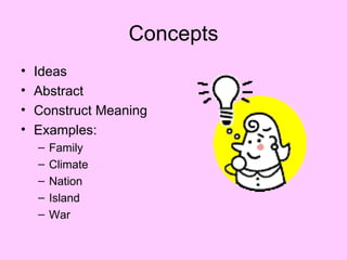 4 facts, concepts and generalizations jan 19 | PPT